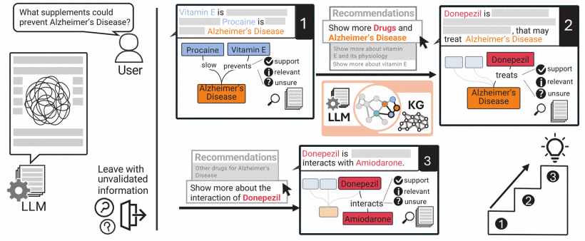 Publications | Zhang's Lab